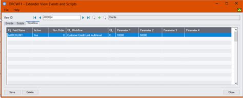 Ar Credit Limit Approval