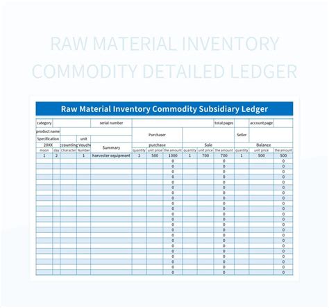 Raw Material Inventory Monthly Report Excel Template And Google Sheets File For Free Download