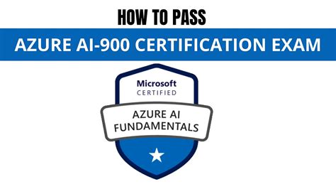 Build And Deploy Llm Application In Aws By Abonia Sojasingarayar Medium