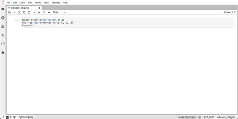 Jupyterlab Plotly Gulucompanion