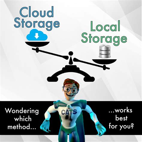 Cloud Vs Local Storage CATS Technology