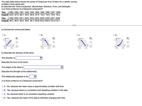Solved The Data Table Below Shows The Series Of Output Per Chegg Com