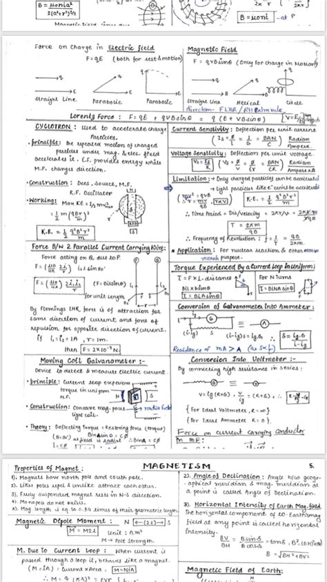Projectile Motion Formulae Sheet Motion In Two Dimensions Physics Artofit