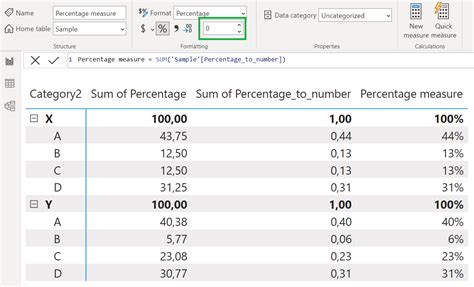 Solved How To Do Custom Rounding In Dax Microsoft Fabric Community