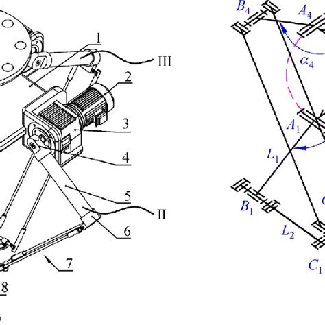 Architecture Of The Proposed Parallel Robot A Conceptual Model B Download Scientific