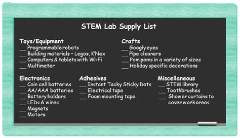 The Case Of The Mysterious Stem Lab Stem Detective Lab
