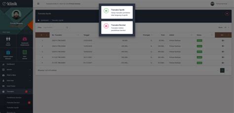 Source Code Aplikasi Manajemen Klinik Dan Apotik E Klinik Raja Coding