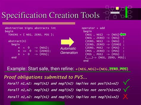 Ppt Bandera Extracting Finite State Models From Java Code Powerpoint Presentation Id5584166
