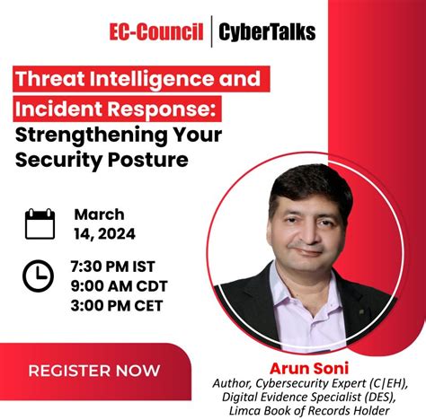 Ec Council On Linkedin Cybersecurity Eccouncil Vulnerabilityassessment Ctia…