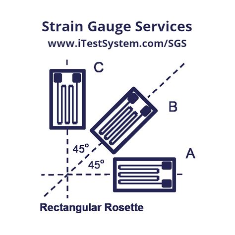 Strain Gauge Rosette Calculator At Faith Sager Blog