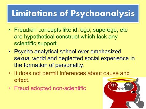 Schools Of Psychology Structuralism Functionalism Behaviorism