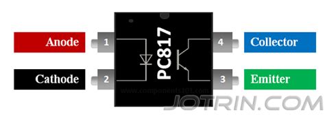 PC IC Optocoupler Pinout Circuit Datasheet And Uses Jotrin Electronics