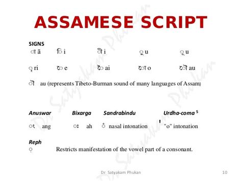 assamese script and iso standards