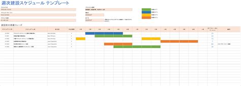 Google Smartsheet