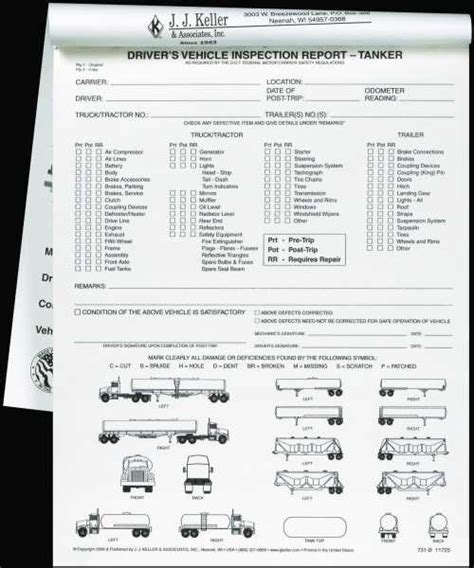 Tractor Trailer Inspection Diagram