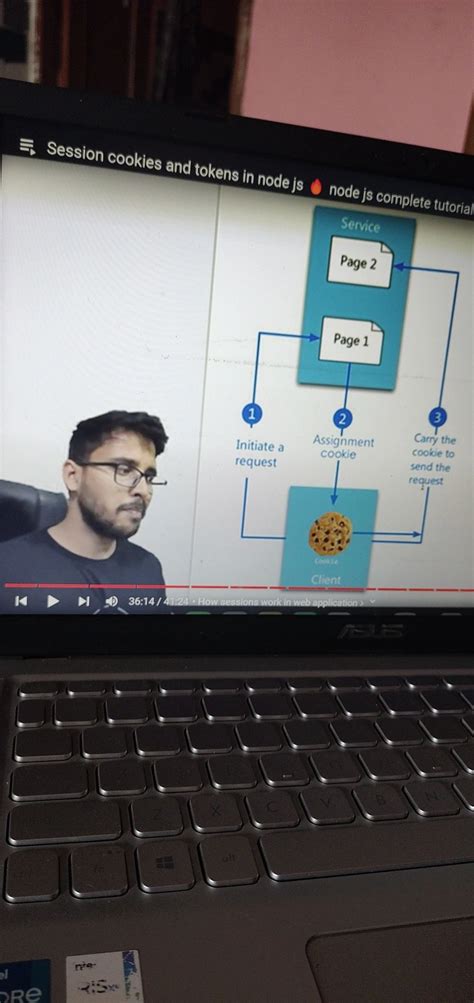 Raman Kumar On Linkedin Nodejs Notes