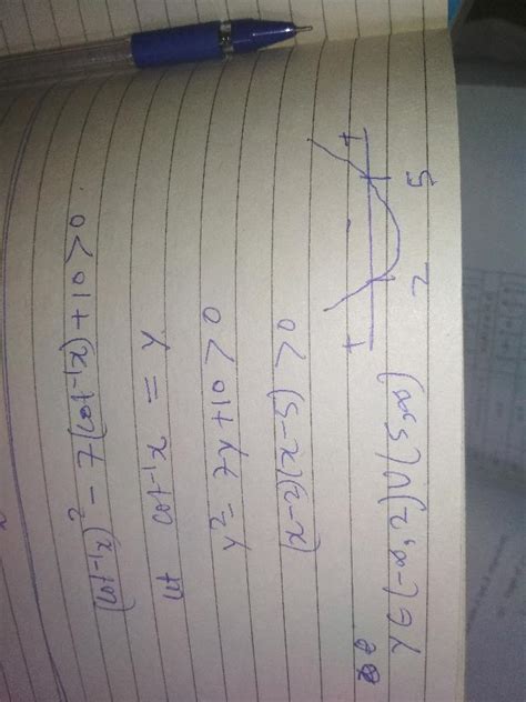 qz all 1 satisfying the inequality cot 1x 2 7 cot 1x 10 0 lie