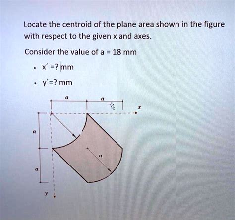 Locate The Centroid Of The Plane Area Shown In The Figure With Respect To The Given X And Axes