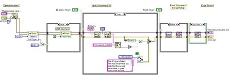 Solved Error Visa Hex 0xbfff001e The Specified State Of The