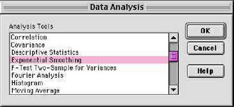 Data Analysis Dialog Box Download Scientific Diagram