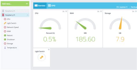 Getting Started With Cayenne Using Raspberry Pi