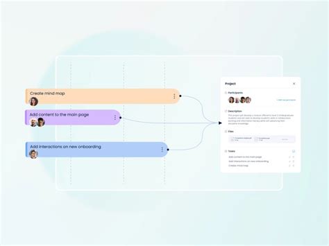 Timeline Roadmap Timeline Design Roadmap Timeline Project