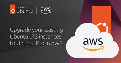 Upgrade Your Existing Ubuntu Lts Instances To Ubuntu Pro In Aws Ubuntu