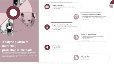 Analyzing Affiliate Marketing Boosting Conversion And Awareness Mkt Ss Ppt Slide