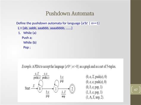 Unit 3pptx Theory Of Computation Unit 3 Notes Ppt