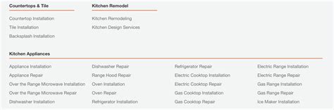 Implementing An Internal Linking Module Should You Build It Or Buy It