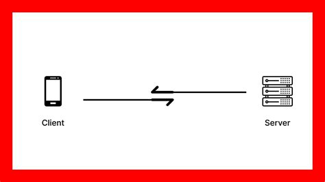 Server Client Timeout