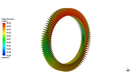 Steam Turbine Cfd Simulation Ansys Fluent Tutorial Mr Cfd
