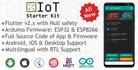 Welcome Esp Iot Starter Kit Documentation