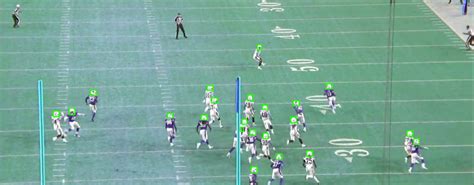 Tips For Single Shot Object Detectors By Vijay Singh Analytics Vidhya Medium