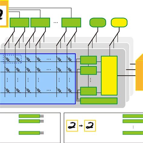 pdf rram based parallel computing architecture using k nearest
