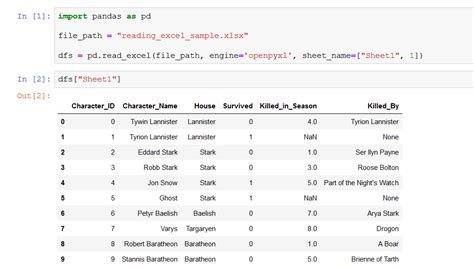 How To Read Excel Files Using Pandas By Zoltan Guba Dev Genius