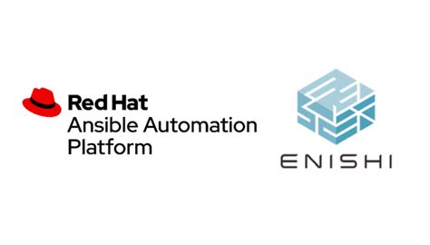 「自動化20」＋α のシナジーを生み出す運用管理ソリューション Red Hat Ansible Automation Platform