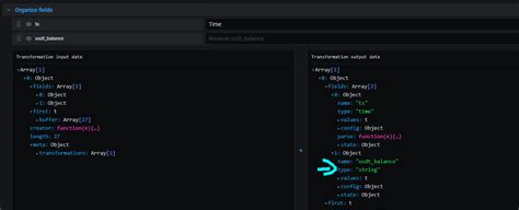Parsed Json Logs To Grafana Chart Grafana Loki Grafana Labs