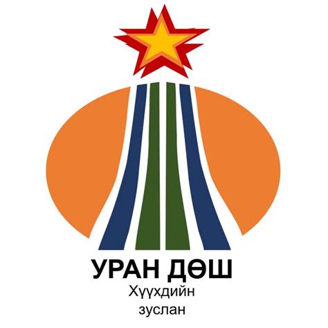 Доржпаламын НИЙГМИЙН УХААНЫ СУРГАЛТЫН БАГШ Д ПУНЦАГБАЛЖИР Сургалтын агуулга Нийгэм судлалын