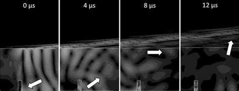 Simulation Of Saw Propagation In Proximity Of The Subsurface Defect Download Scientific Diagram