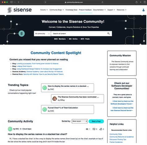 How To Build An Online Community In Steps Khoros