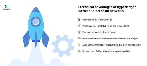 How To Set Up A Hyperledger Fabric Node