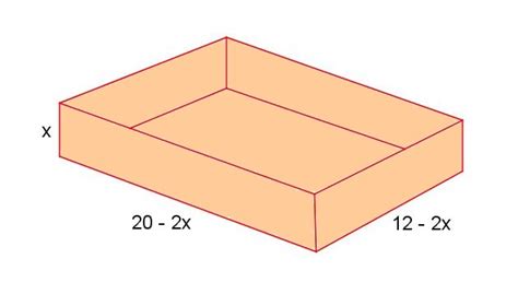 Math Principles Rectangular Parallelepiped Problem