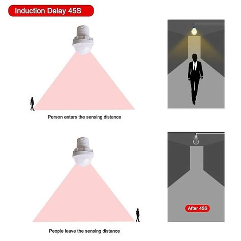 Led Closet Pir Sensor Detector Smart Switch 110v 220v Led Pir Infrared Motion Sensor Detection