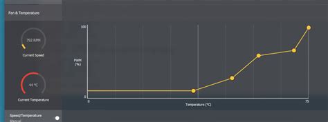 AMD Radeon Software Adrenalin 2019 Launched Here S What S New TechPowerUp