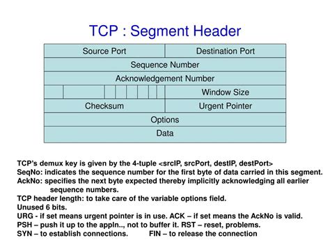 Ppt Tcp Reliable Byte Stream Powerpoint Presentation Free Download