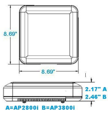 Cisco Aironet Series 2800 3800 Access Point Deployment Guide Choosing The Right Access Point