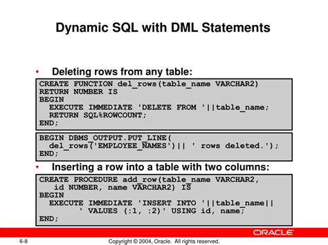 Ppt Dynamic Sql And Metadata Powerpoint Presentation Free Download