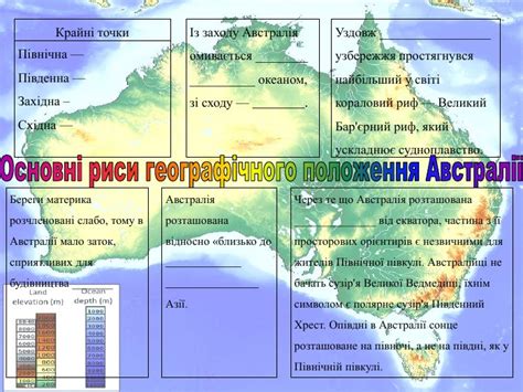 АВСТРАЛІЯ ГЕОГРАФІЧНЕ ПОЛОЖЕННЯ ДОСЛІДЖЕННЯ ТА ОСВОЄННЯ МАТЕРИКА ТЕКТОНІЧНА БУДОВА РЕЛЬЄФ ТА