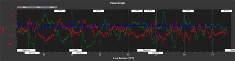Extended Kalman Filter Navigation Overview And Tuning — Dev Documentation